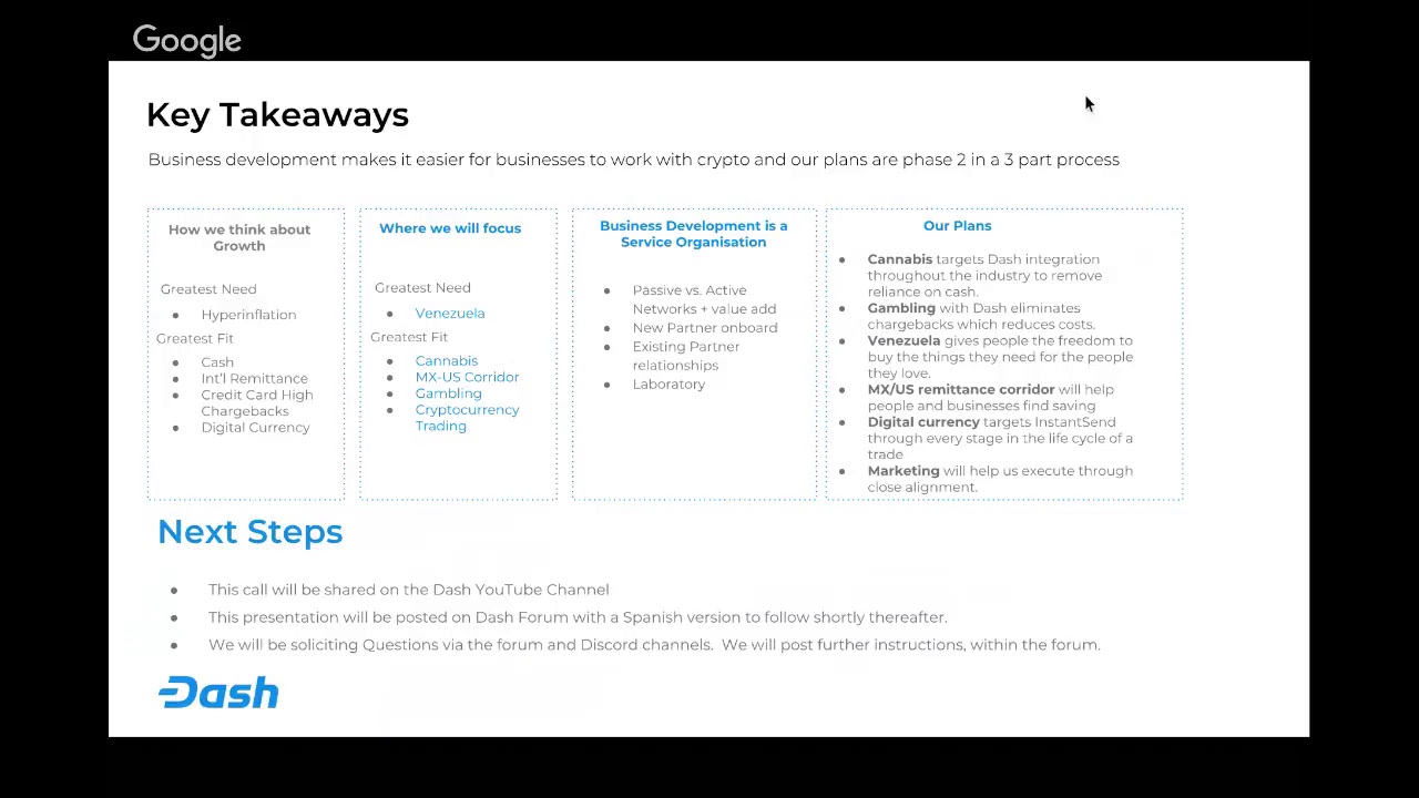 Dash Business Development Strategy - Dash